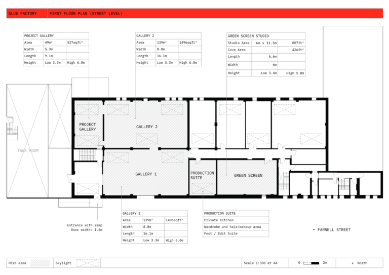 Glue Factory — Agile City