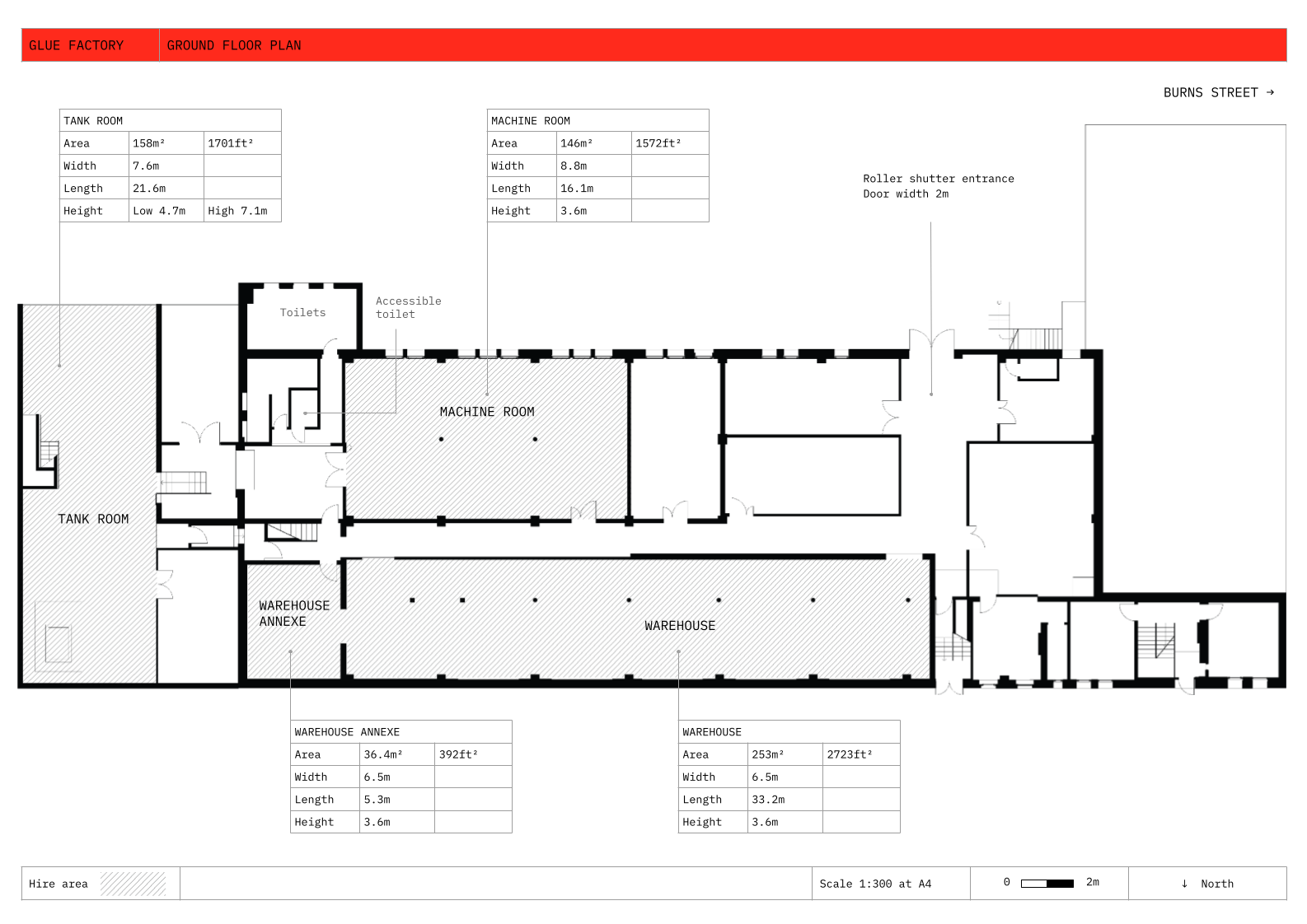 Glue Factory — Agile City