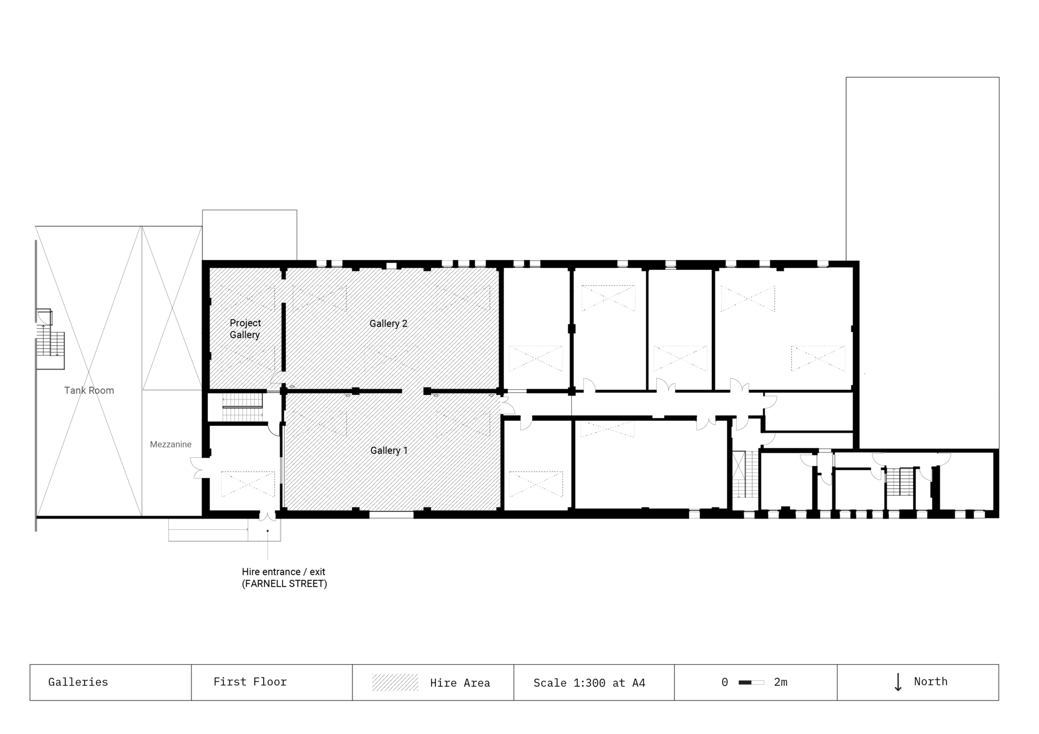 Glue Factory — Agile City