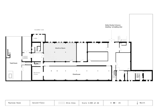 Machine Room — Agile City