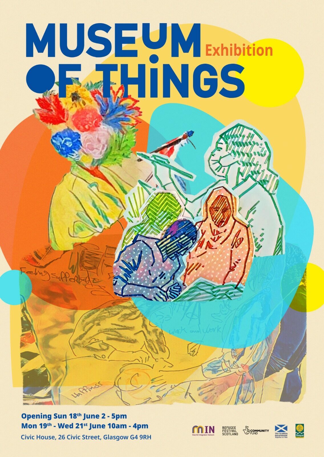 Exhibition: The Museum of Things — Agile City